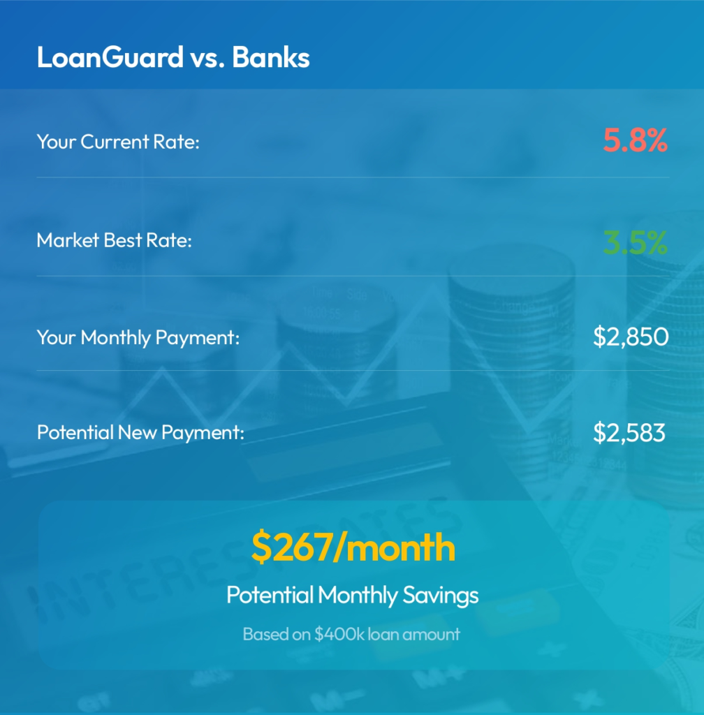 Home Temp - Other CMS
